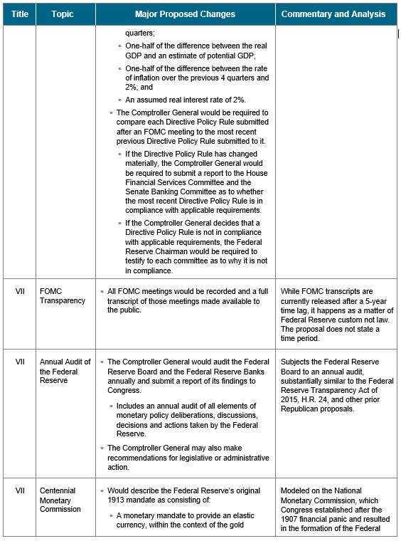 7th-dp-chart | CLS Blue Sky Blog